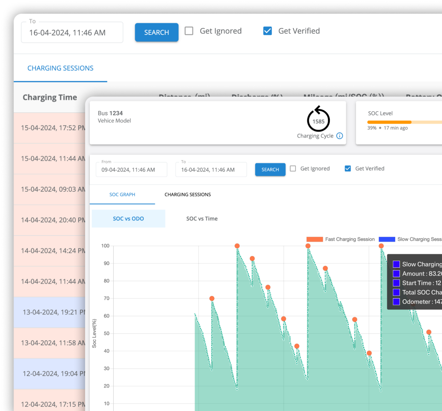 EV Monitoring Solutions | Range Prediction, Battery Health & Digital ...